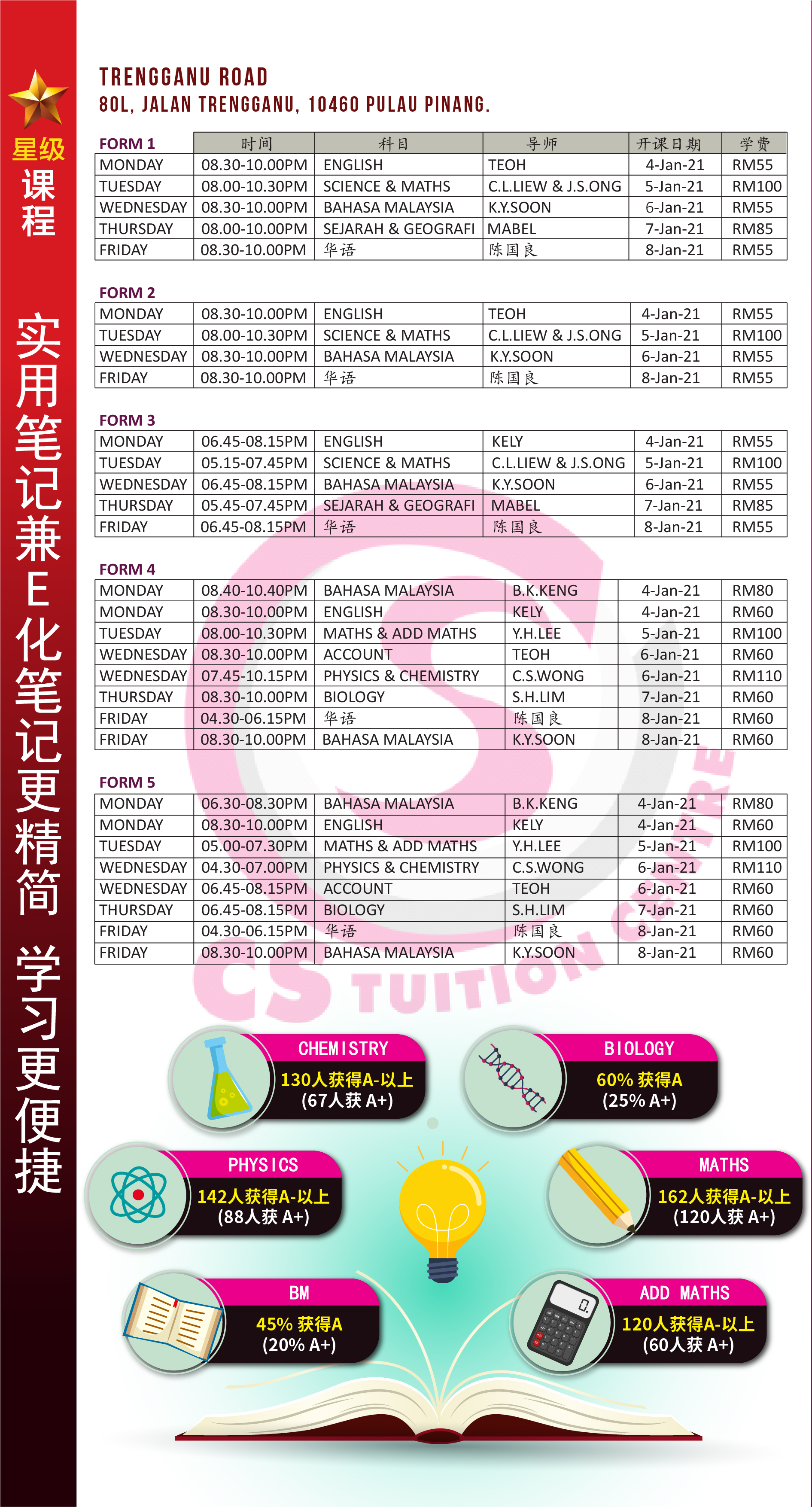 CS Tuition Centre | Official Website